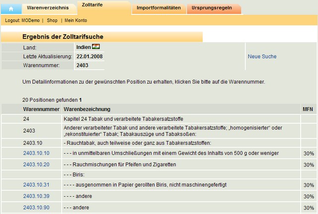 Die Zolltarife